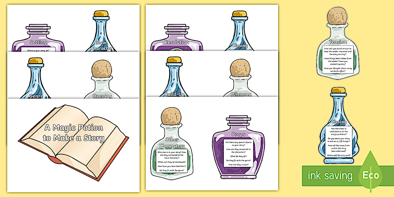 KS2 Magic Potion Ingredients to Make a Story Display Cut-Outs