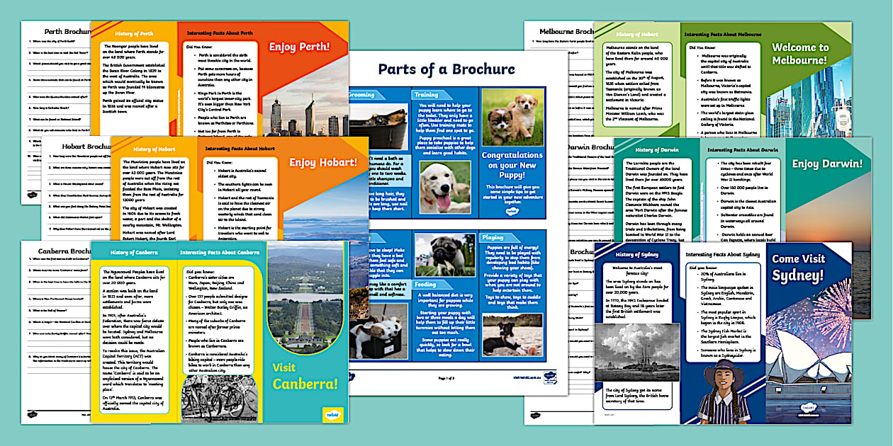 Travel Brochure Pack (teacher made) - Twinkl