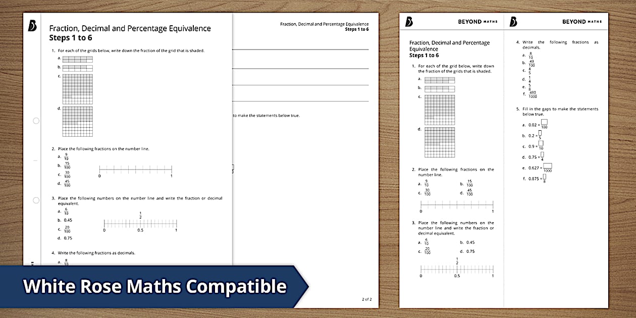 👉 Fraction Decimal Percentage Equivalence Homework Steps 1-6