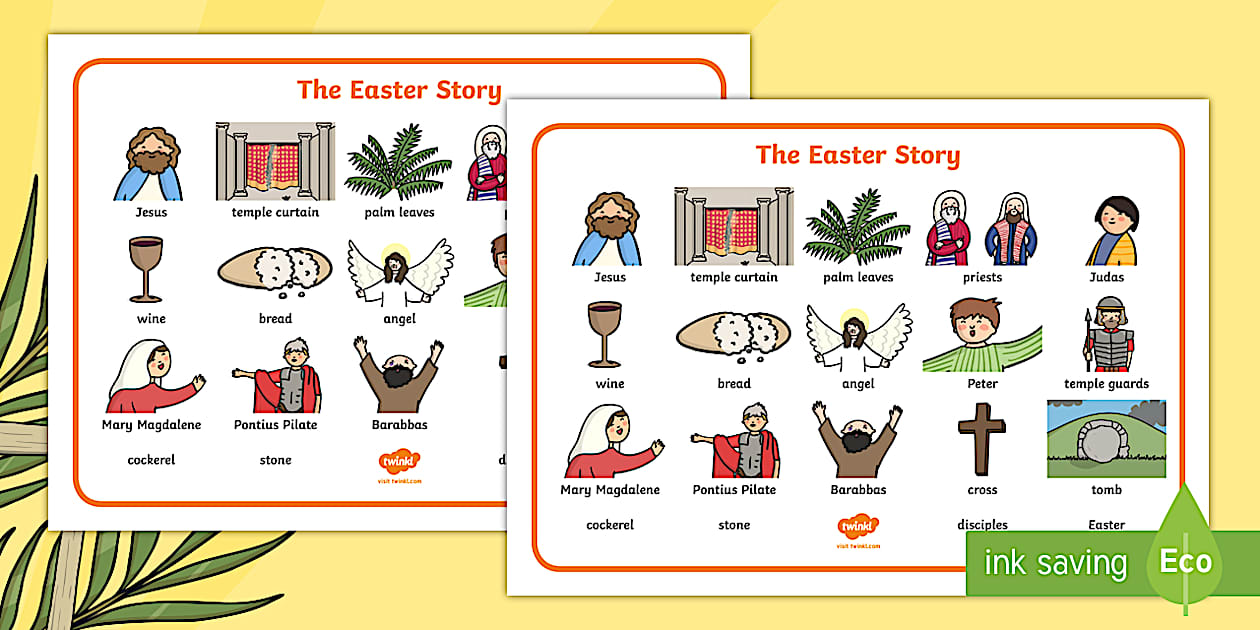 Editable The Easter Story Word Bank (teacher made) - Twinkl