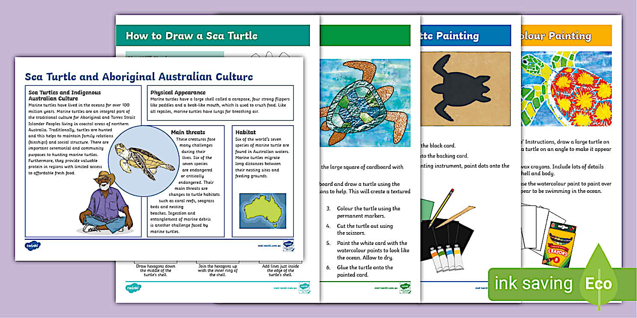 Indigenous Australian Inspired Sea Turtles Artwork - Art
