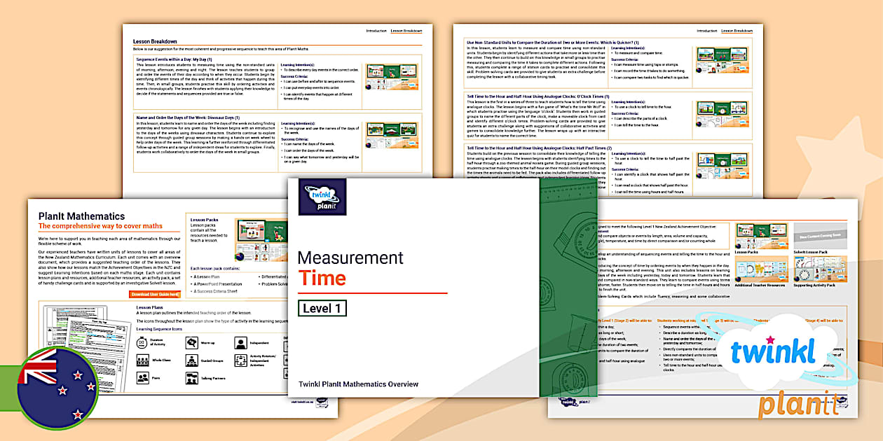 Level 1 Time: Overview (teacher made) - Twinkl
