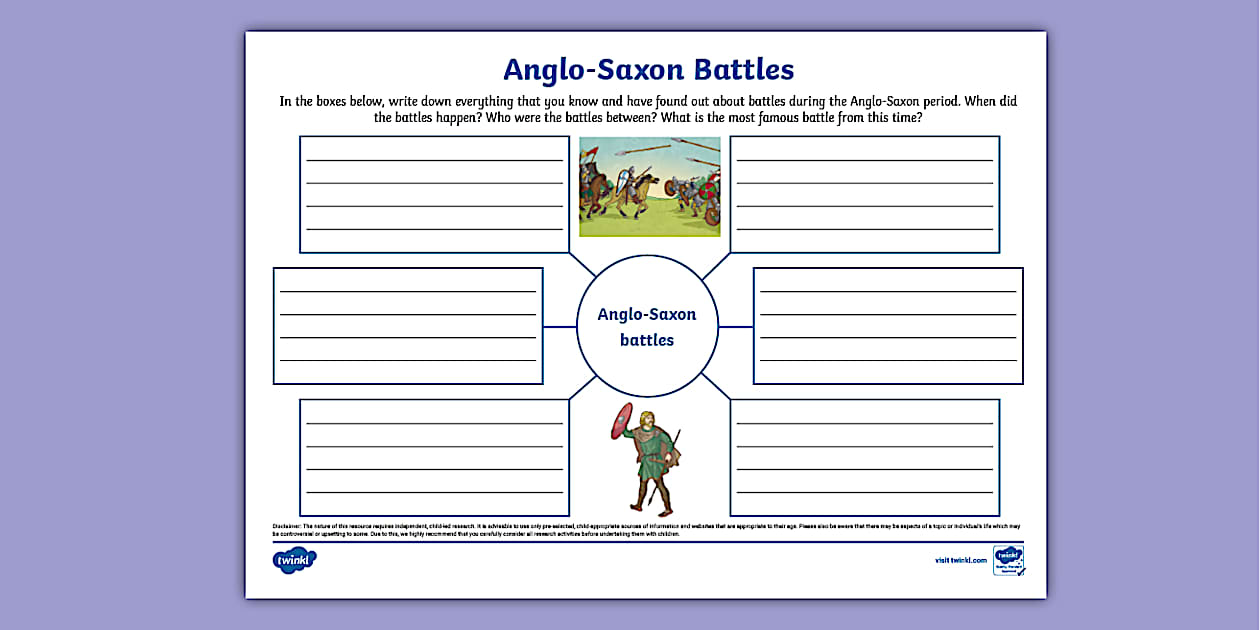 Anglo-Saxon Battles Mind Map (teacher made) - Twinkl