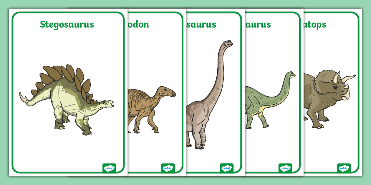 Dinosaur Posters - Display Resources