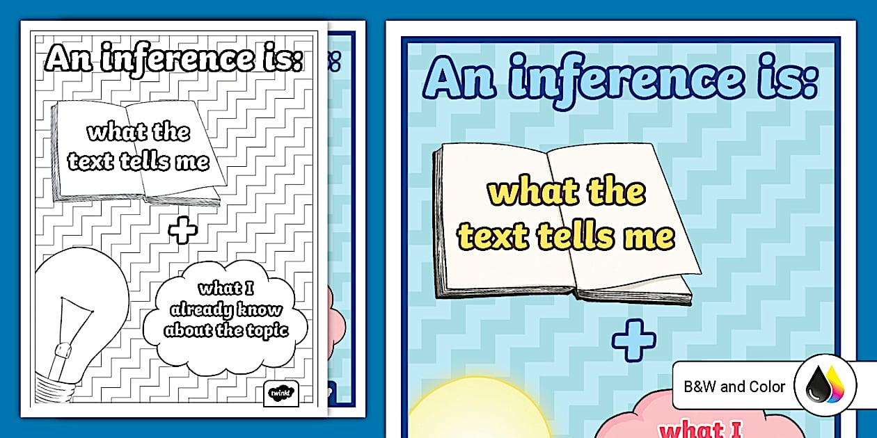 Inferences Poster for 6th-8th Grade (Teacher-Made) - Twinkl