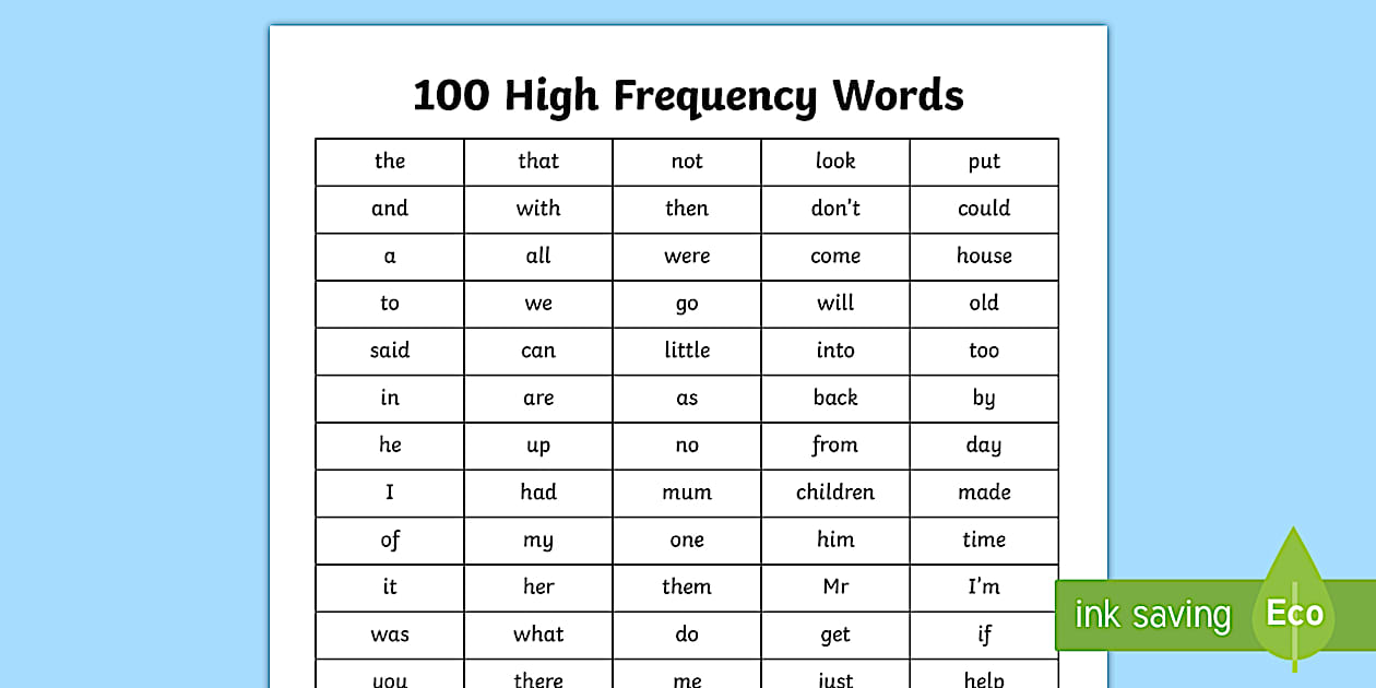 High Frequency Words Sheet - Primary Resources - Twinkl