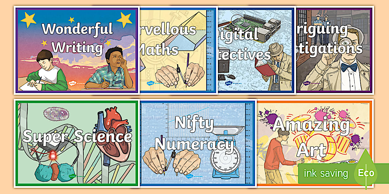 Editable Challenge Areas Posters (teacher made) - Twinkl