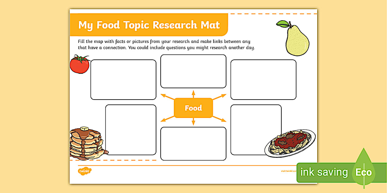 Food Topic Research Map - Twinkl