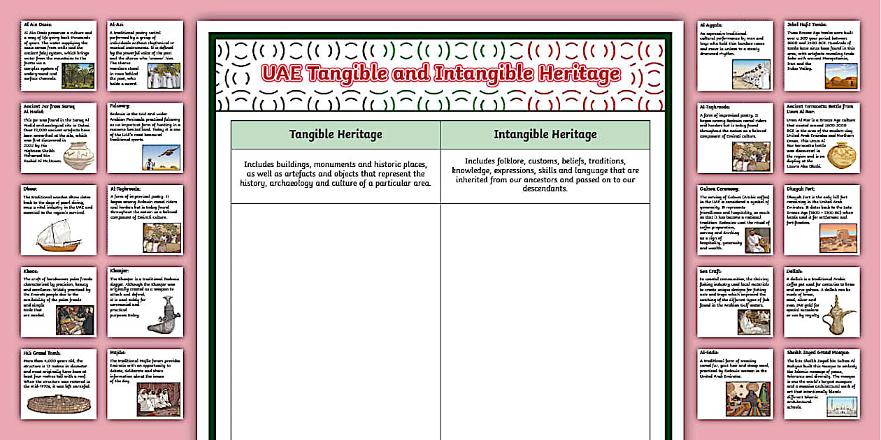 UAE Intangible and Tangible Heritage Sorting Activity