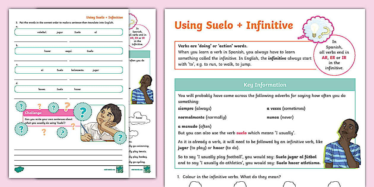 👉 Spanish Grammar: Using 'Suelo + Infinitive' Worksheet