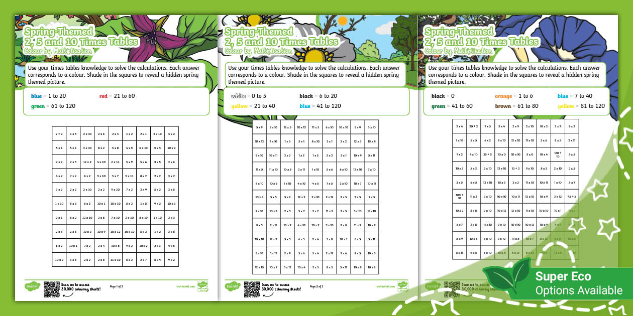 KS1 Spring Colour by Multiplication Activity | 2, 5 and 10s