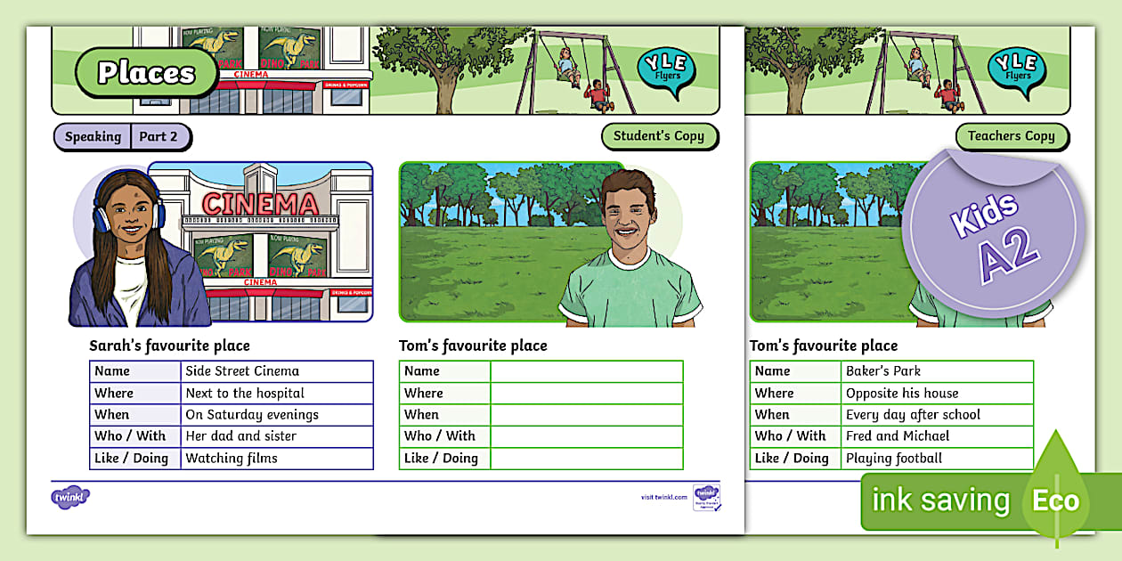 ESL YLE Flyers Speaking Part 2 Worksheet (Places) [Kids, A2]