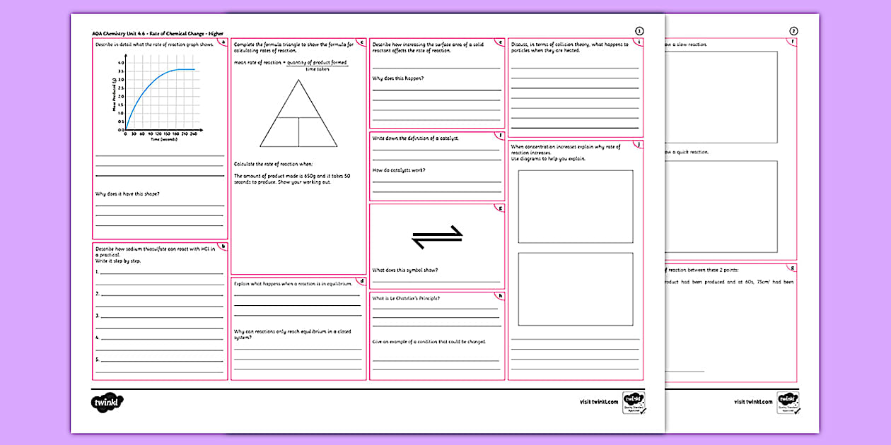 AQA Chemistry GCSE Unit 5.6 Rate of Chemical Change Higher Revision ...