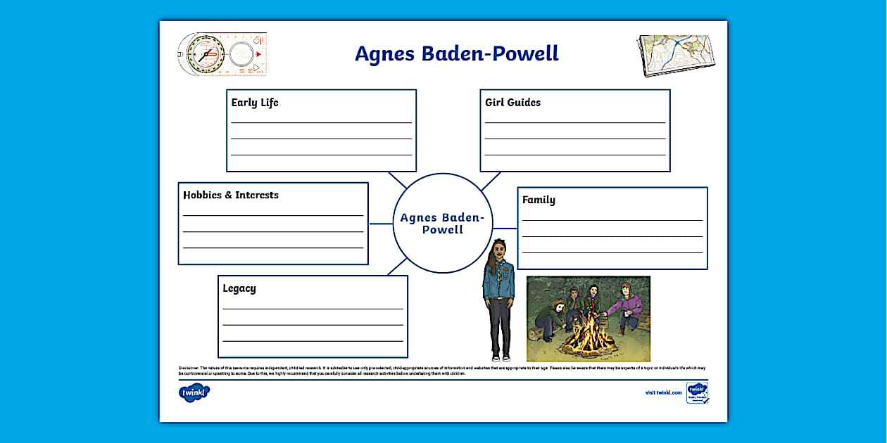 Agnes Baden-Powell Mind Map (Hecho por educadores) - Twinkl
