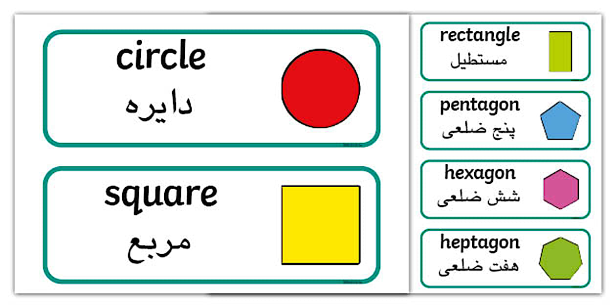 2D Shape Word Cards in Farsi | EAL Dual Language Resources