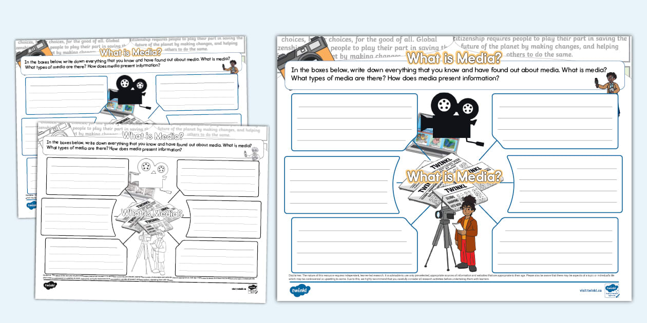 What is Communication Media? Mind Map - Twinkl