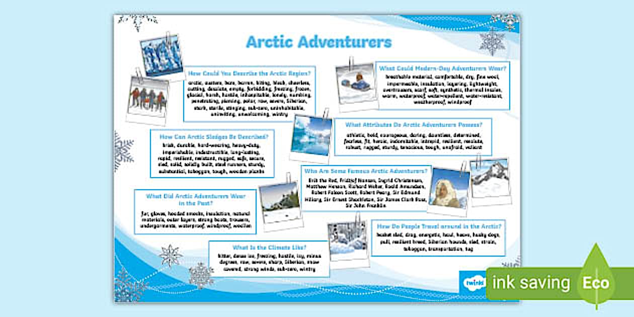 KS2 Arctic Adventurers Descriptive Word Mat - Twinkl