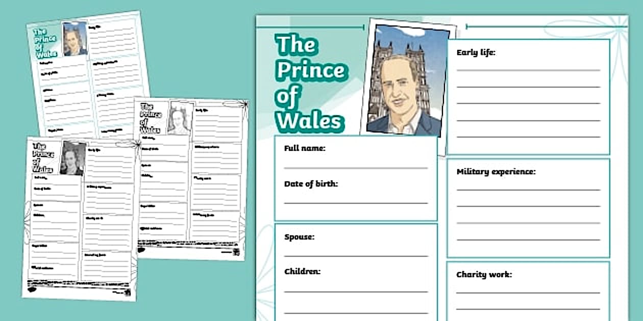 The Prince of Wales Fact File Template (teacher made)