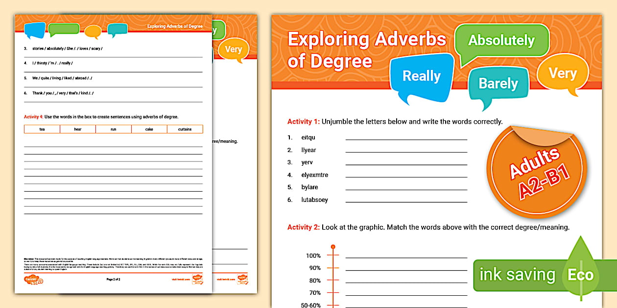 ESL Adverbs of Degree Activity Sheet [Adults, A2-B1]