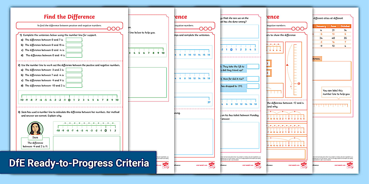 👉 Find the Difference Differentiated Maths Worksheets
