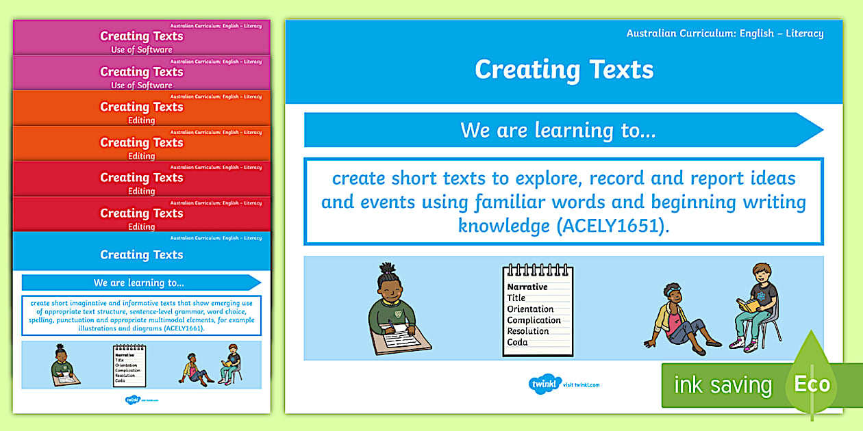 Literacy Content Descriptions Creating Texts Display Posters