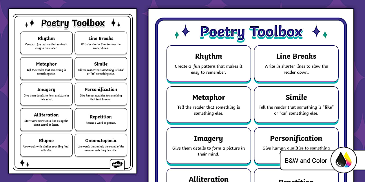 Poetry Tools Poster (teacher made) - Twinkl