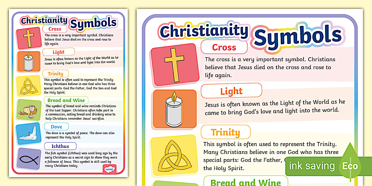 KS1 Christianity Symbols Display Poster - Twinkl