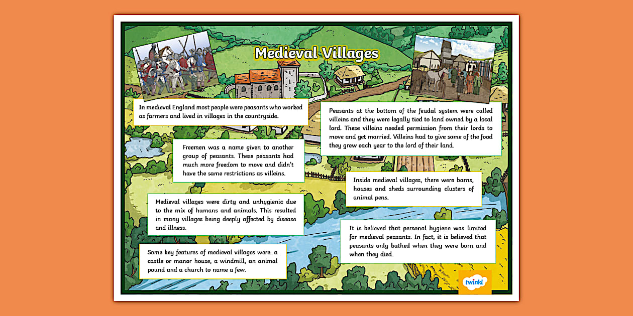 Medieval Village Facts Display Poster (teacher made)
