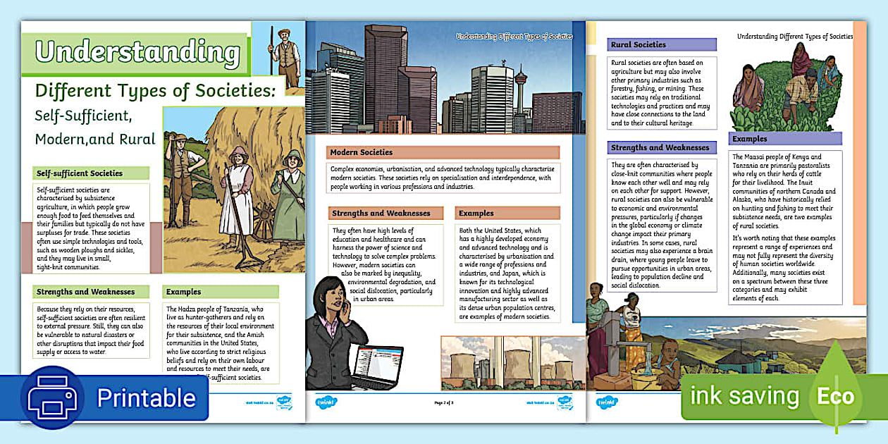 Types of Societies: Self-Sufficient, Modern, and Rural
