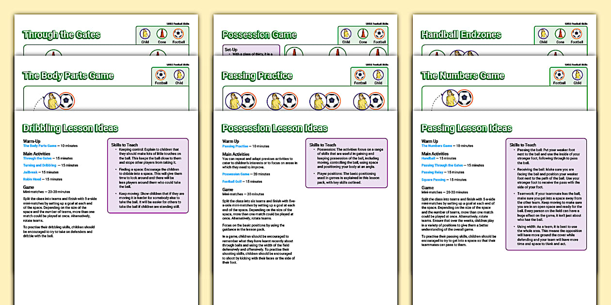 UKS2 Football Skills | PE Lesson Packs (teacher made)