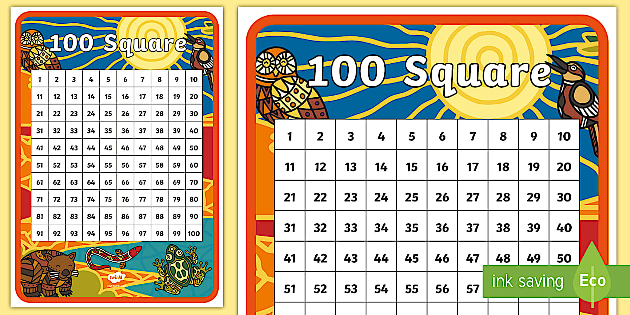 Australian Animal Number Chart (teacher made) - Twinkl