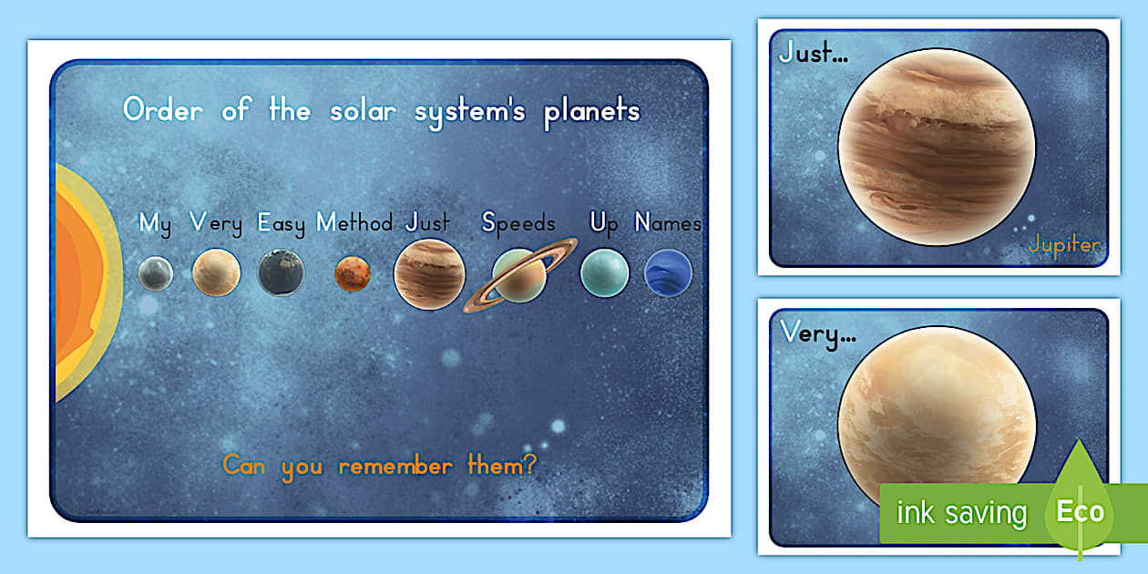 Mnemonic Solar System Display Posters - Twinkl