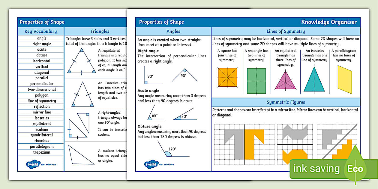 Year 4 Properties of Shapes Maths Knowledge Organiser