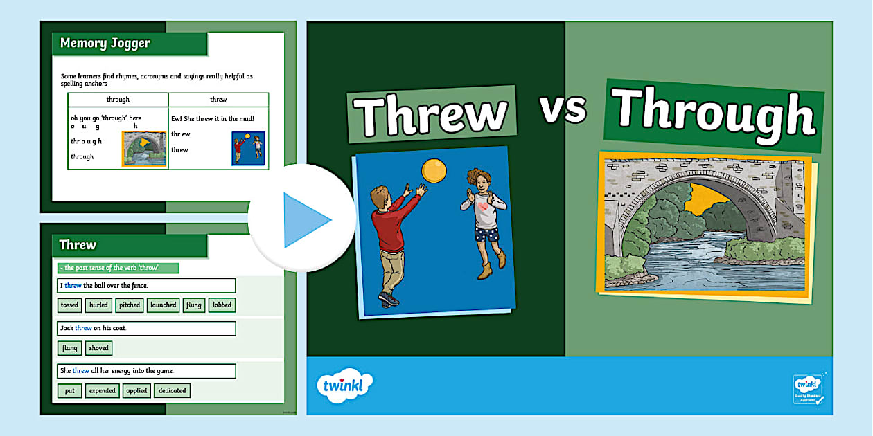 Threw vs Through Game (teacher made) - Twinkl