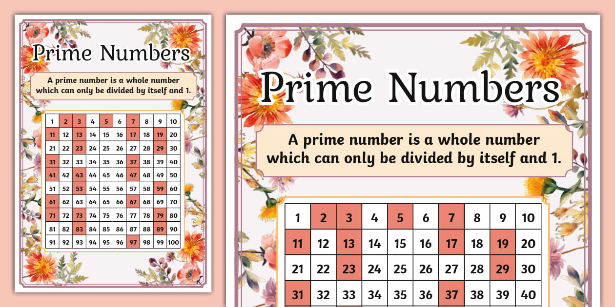 👉 Wildflower Themed Prime Numbers Display Poster - Twinkl