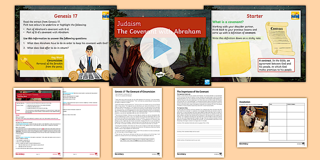 Judaism: The Covenant with Abraham Lesson Pack - Twinkl