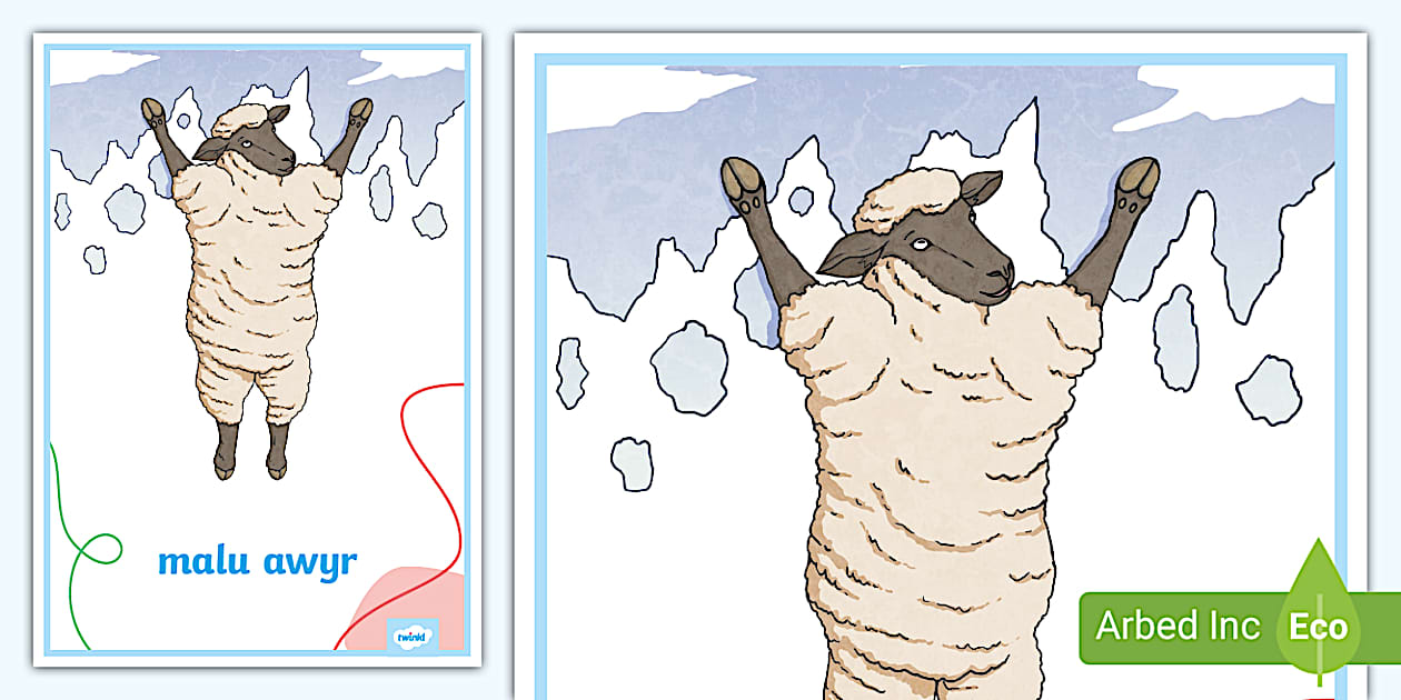 Poster Idiomau: Malu Awyr