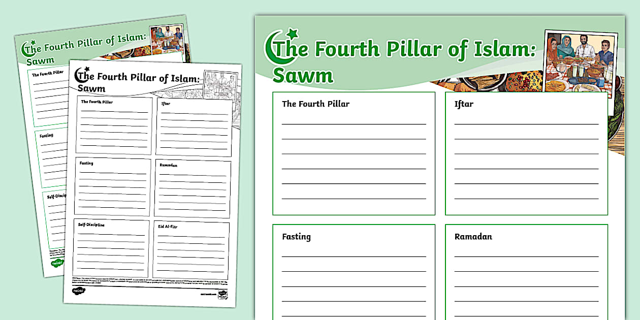 The Fourth Pillar of Islam: Sawm Fact File Template - Twinkl