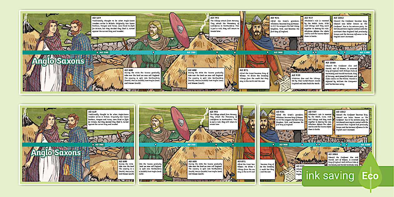 Black and White Anglo Saxons KS2 Display Timeline - Twinkl