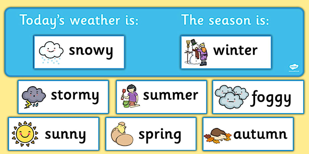 Today's Weather and Season Display Pack (teacher made)