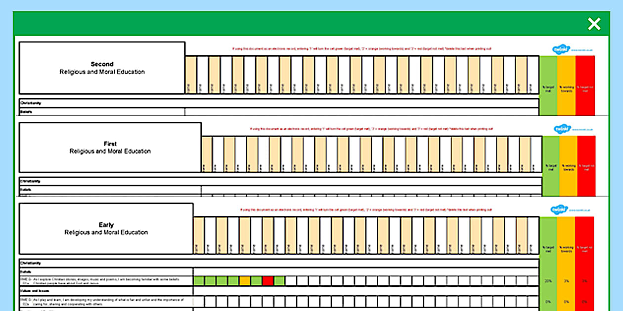 Scottish Curriculum for Excellence Early, First, Second RME Assessment