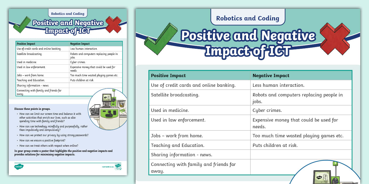 Robotics And Coding Positive And Negative Impact Of Ict