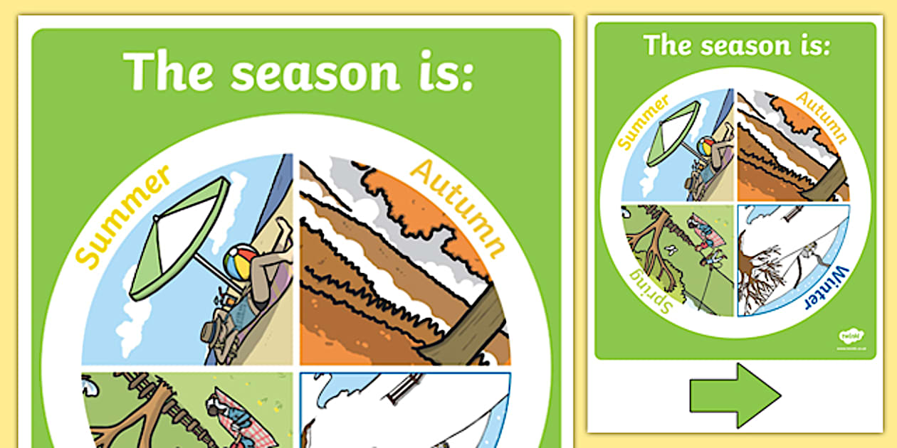 Editable Season Display Chart (teacher made) - Twinkl