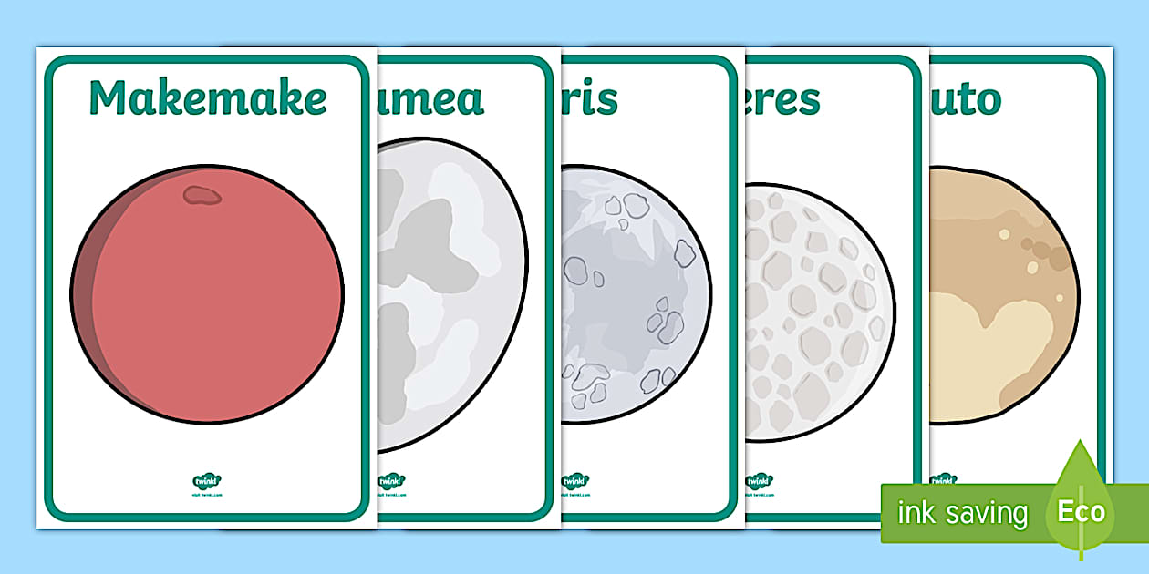Dwarf Planets in Our Solar System | Display Posters - Twinkl