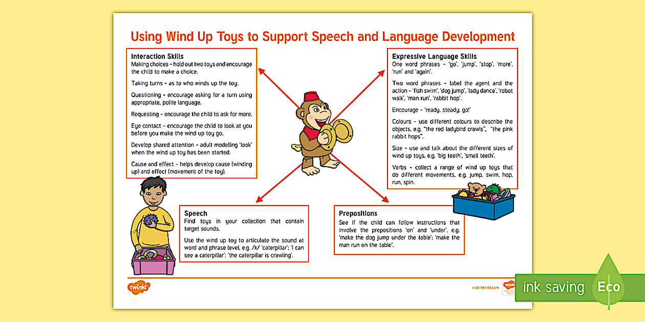 Using Wind Up Toys to Support Speech and Language Development Adult Guidance