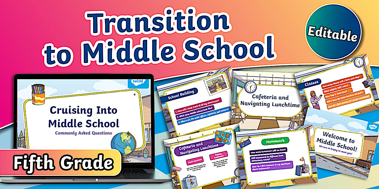 Editable Fifth Grade Transition to Middle School PowerPoint
