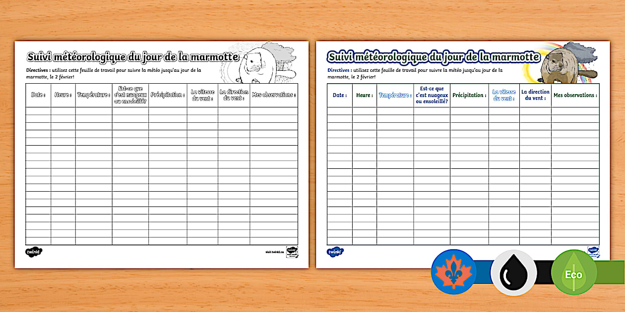 Track the Weather Leading up to Groundhog Day Intermediate French