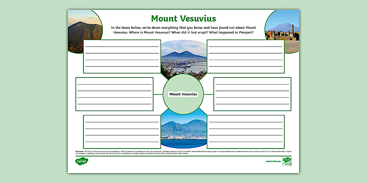 Mount Vesuvius Mind Map (teacher made) - Twinkl