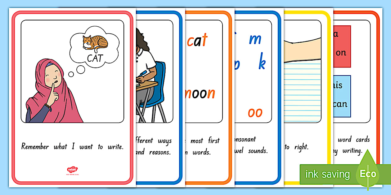 New Zealand Writing End of Year 1 Targets Display Posters