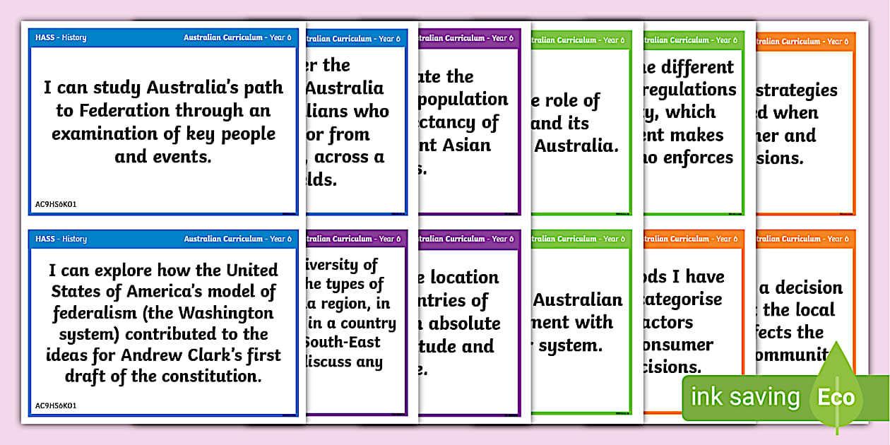 Year 6 HASS I Can Statements Display Cut-Outs (teacher made)